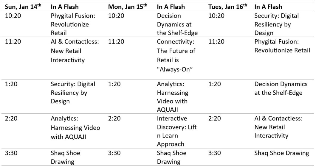 Electrifying 5-Minute Flash Talks | SageNet